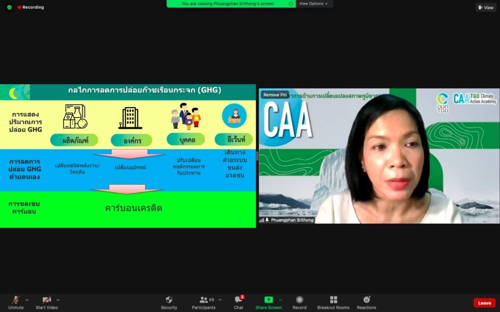 The training on “Guidelines for Calculating Carbon Footprint Product ...